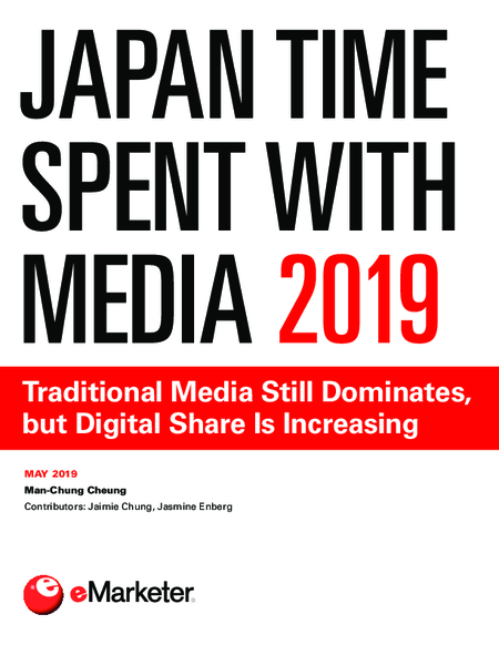 Japan Time Spent with Media 2019