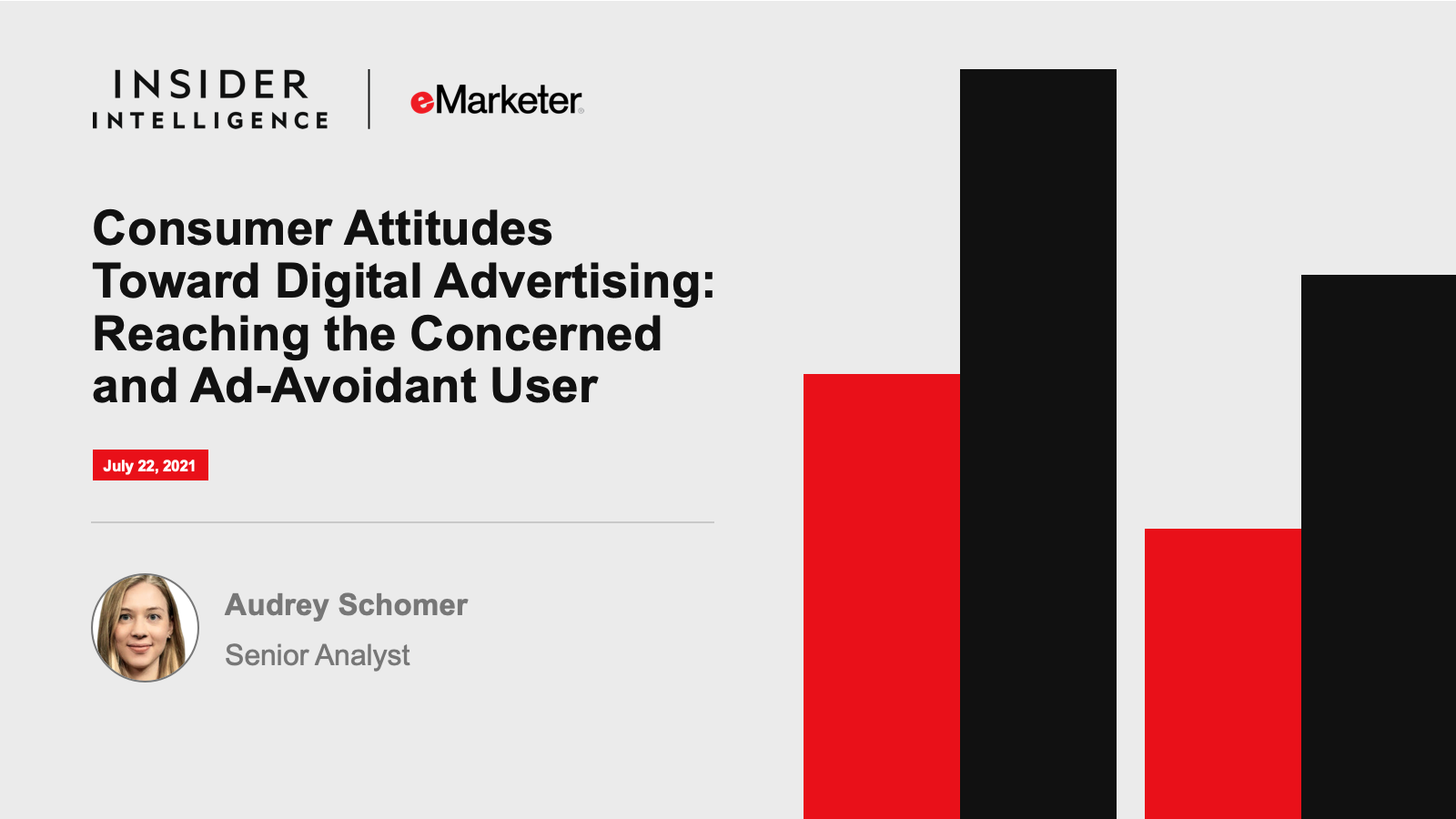 Consumer Attitudes Toward Digital Advertising 2021