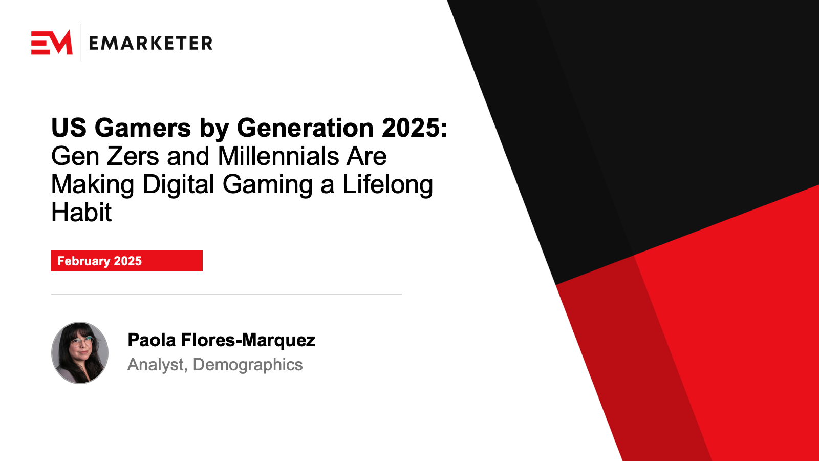 US Gamers by Generation 2025