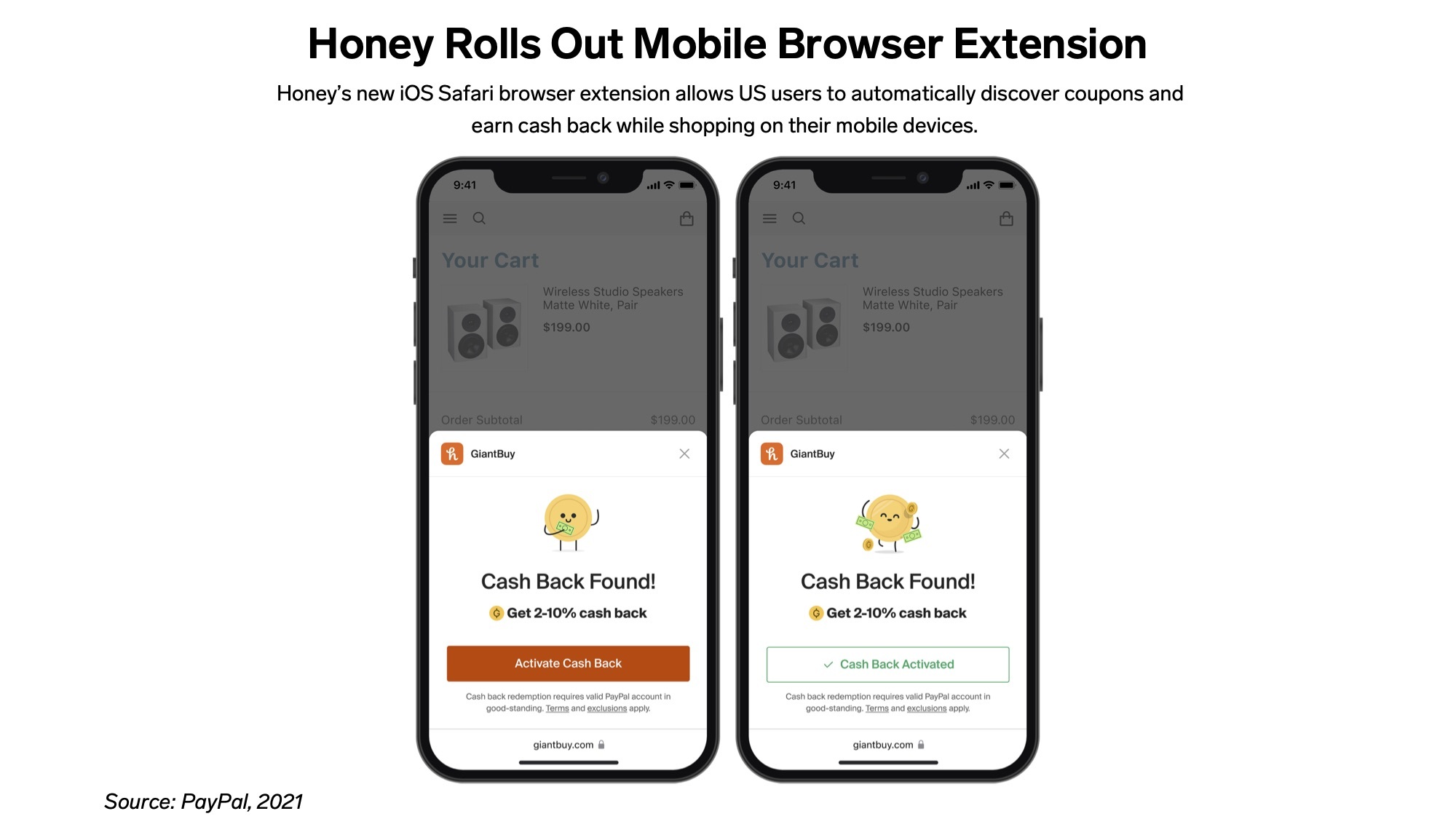 Honey integrates cash-back rewards with PayPal