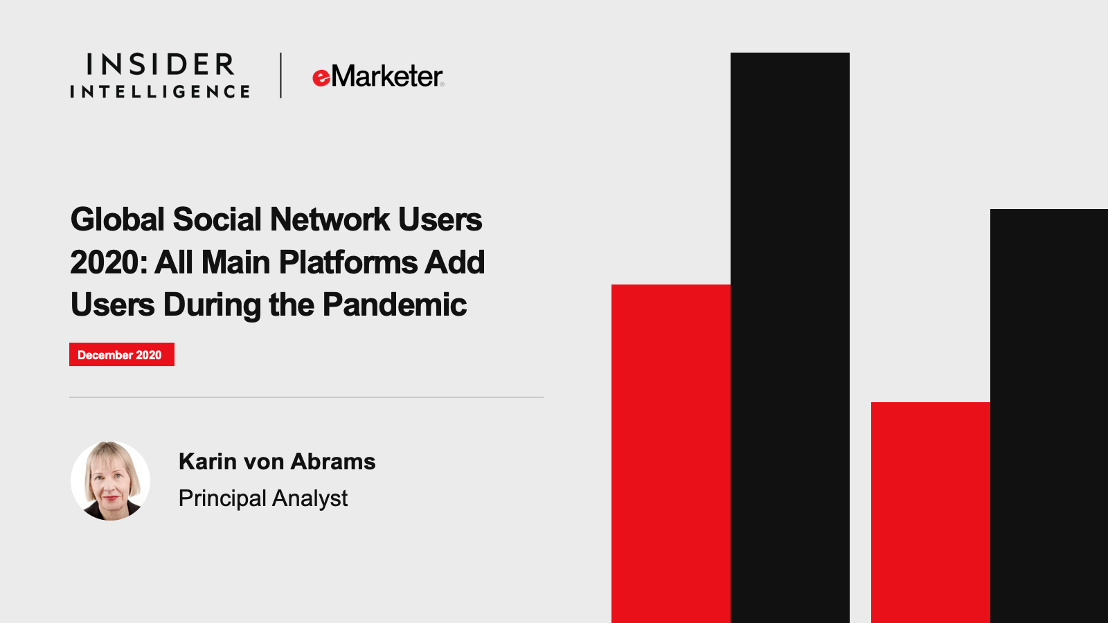 Global Social Network Users 2020