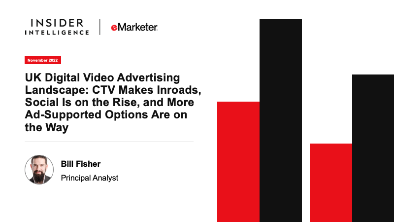UK Digital Video Advertising Landscape