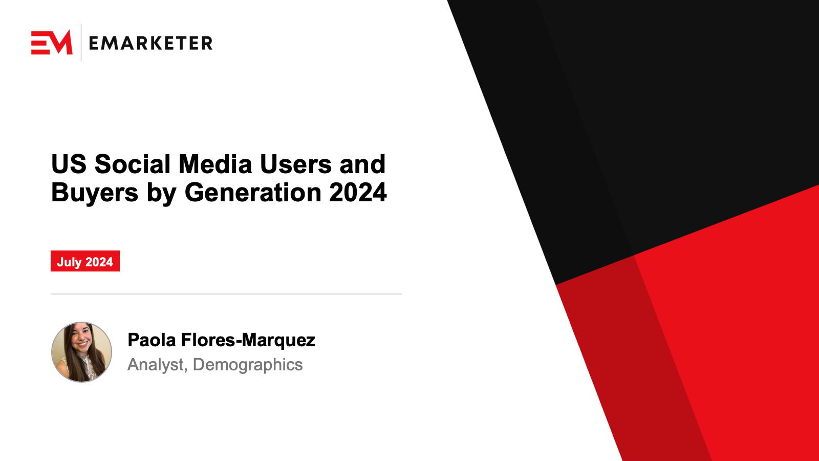 US Social Media Users by Generation 2024