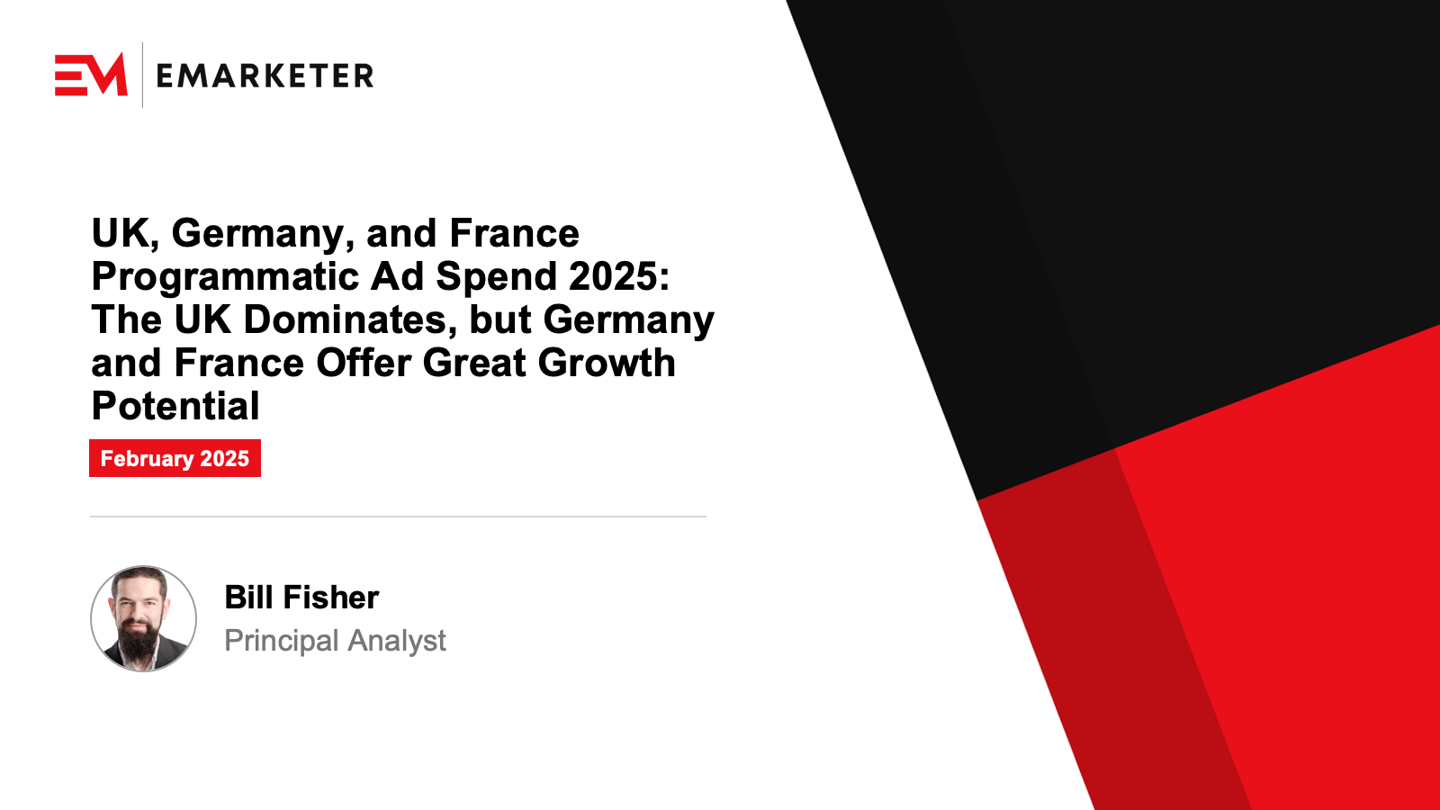 UK, Germany, and France Programmatic Ad Spend 2025