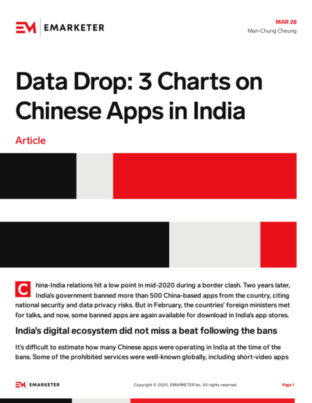 Data Drop: 3 Charts on Chinese Apps in India